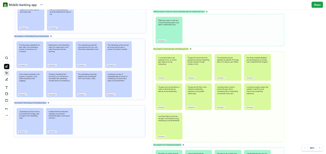Research Implications: What They Are, Types, Examples, and How to Write Them in Design Research